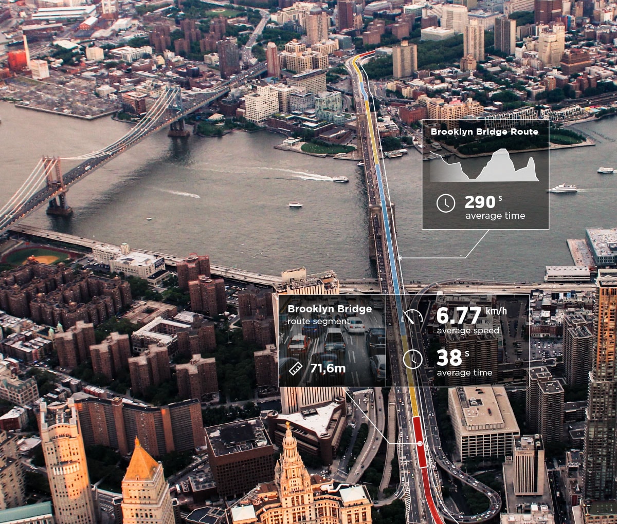 Road analytics | TomTom