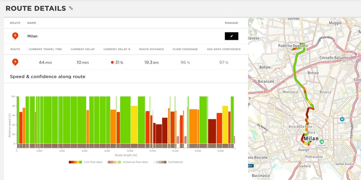 Route Monitoring | TomTom